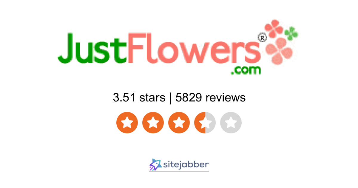 JustFlowers Reviews - Read 5,823 Customer Reviews of JustFlowers ...