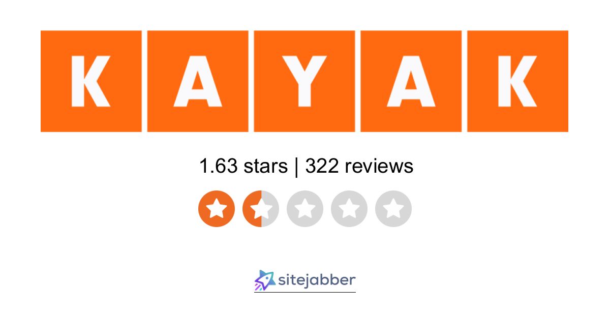 Kayak Reviews - Read 322 Customer Reviews of Kayak | Sitejabber