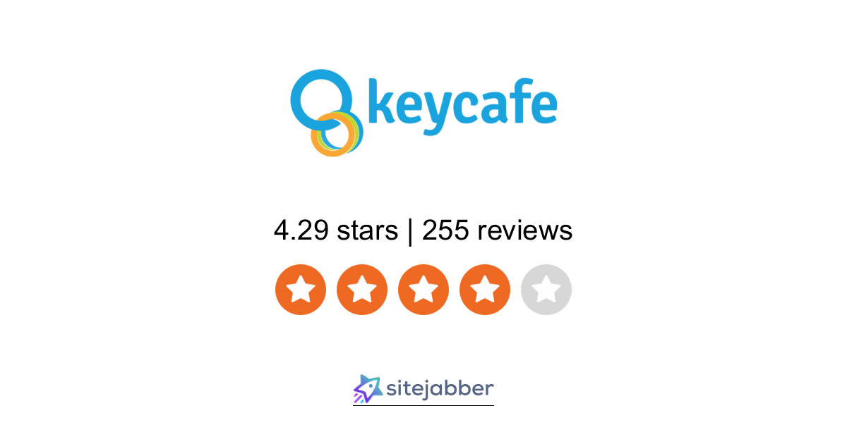 Keycafe Reviews - Read 255 Customer Reviews of Keycafe | Sitejabber