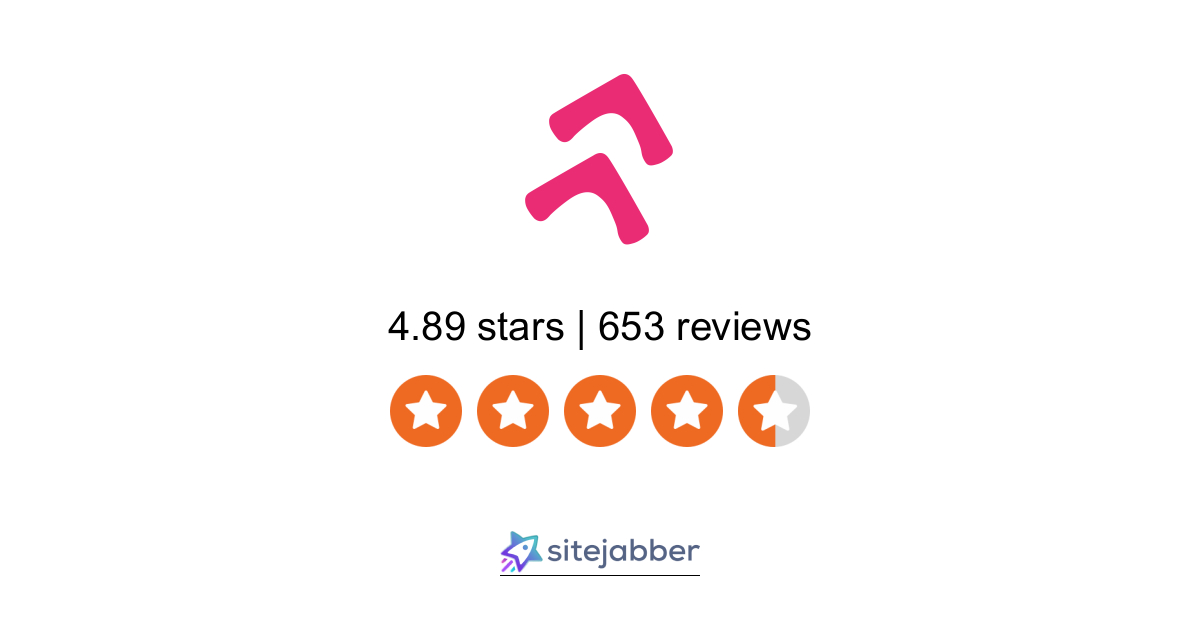 KingBoost LLC Reviews - Read 653 Customer Reviews of KingBoost LLC ...