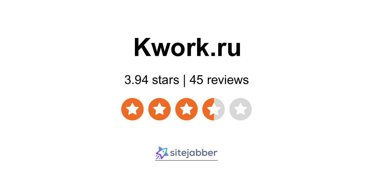 Kwork.ru Reviews - Read 45 Customer Reviews of Kwork.ru | Sitejabber