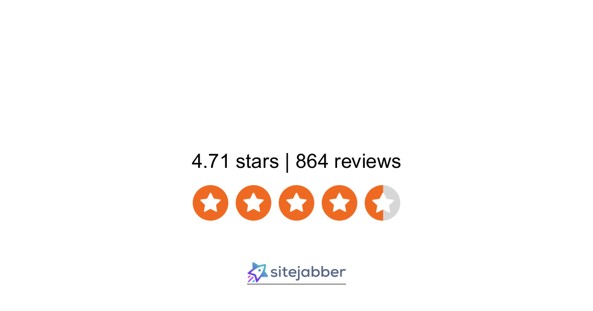 Lasta Reviews - Read 839 Customer Reviews of Lasta | Sitejabber