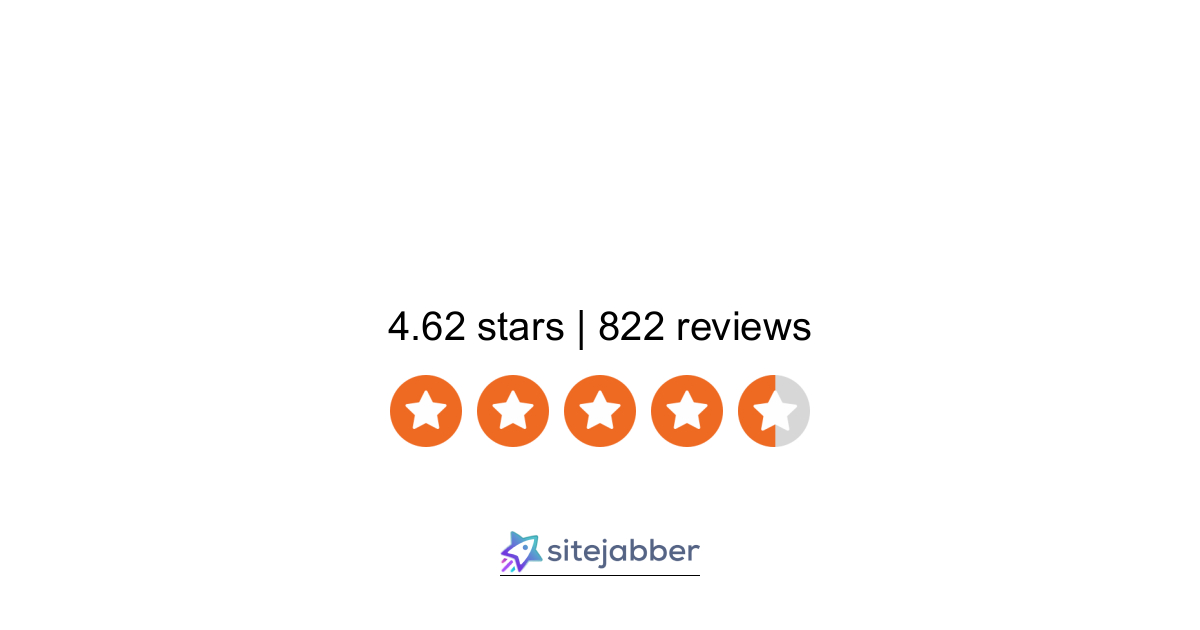 Lasta Reviews - 485 Reviews of lasta.app | Sitejabber