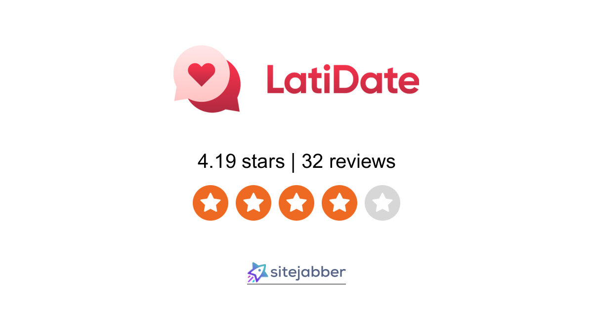 Latidate Reviews - Read 7 Customer Reviews of Latidate | Sitejabber