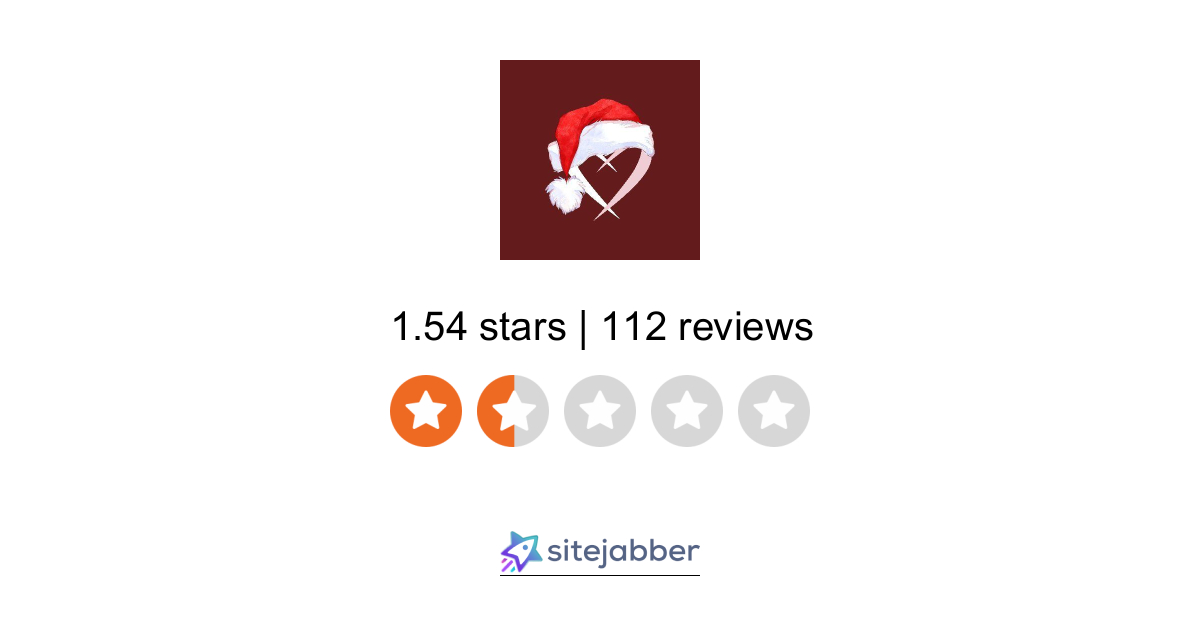 LatinAmericanCupid Reviews - Read 112 Customer Reviews of ...
