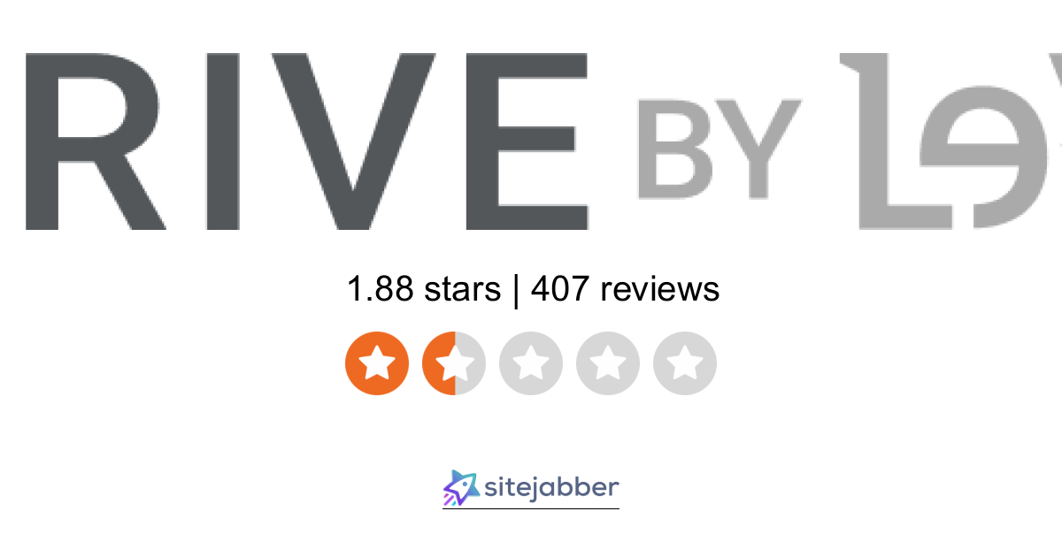 LeVel Reviews - Read 407 Customer Reviews of LeVel | Sitejabber