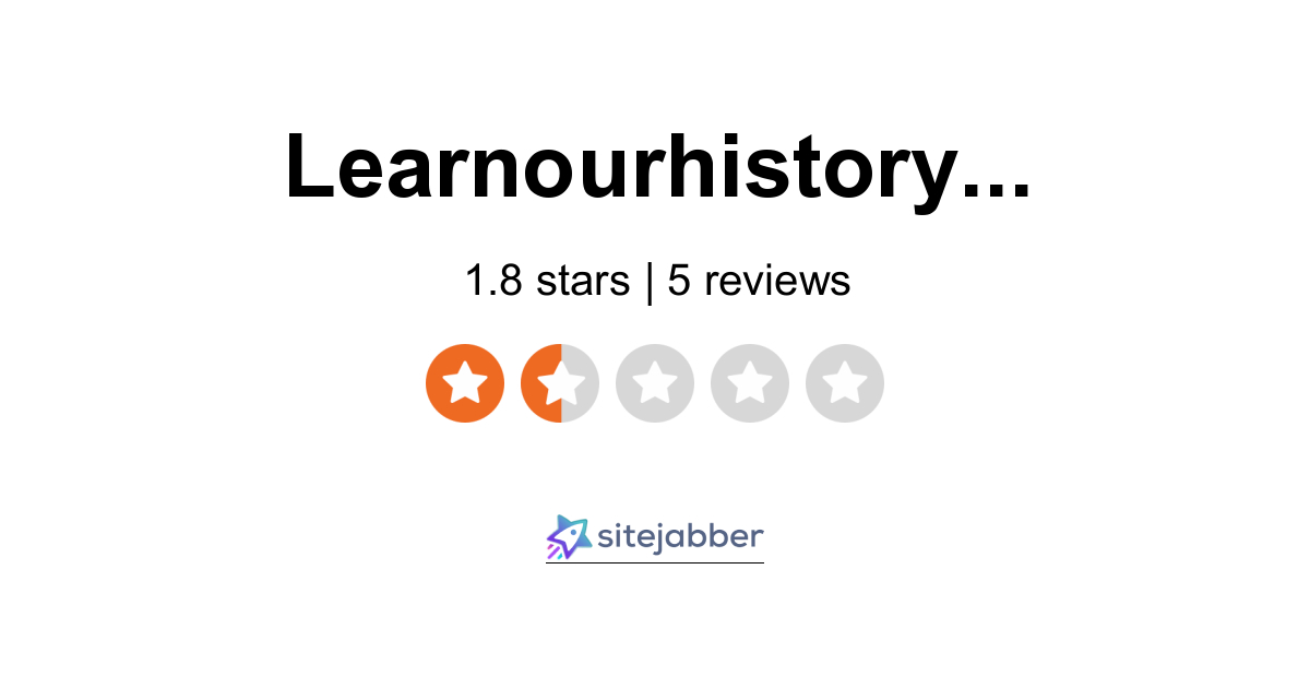 Learn Our History—American History Video Lessons For Kids Reviews ...