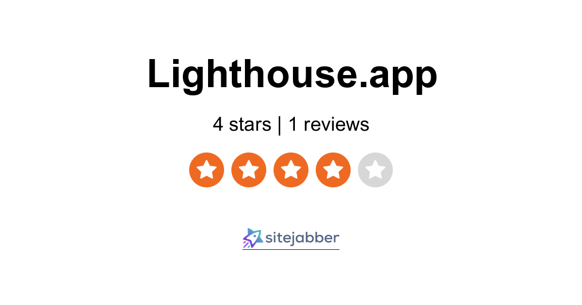 Lighthouse.app Reviews - Read 1 Customer Reviews of Lighthouse.app ...