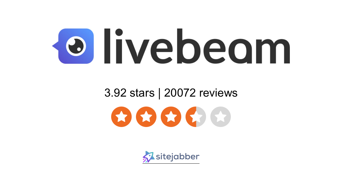 Livebeam Reviews - Read 20,073 Customer Reviews of Livebeam | Sitejabber