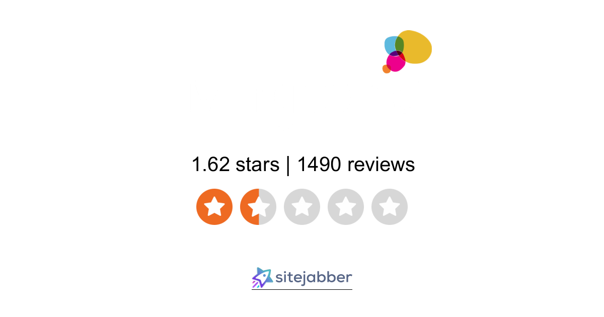 LivingSocial Reviews - Read 1,490 Customer Reviews of LivingSocial ...