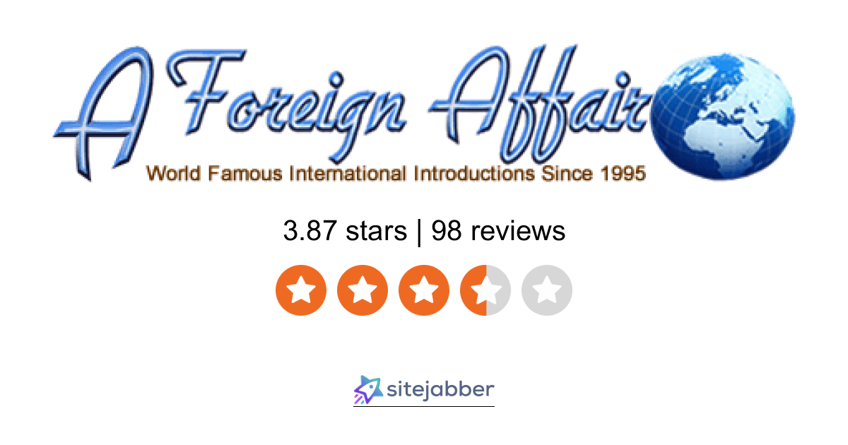 LoveMe Reviews - Read 98 Customer Reviews of LoveMe | Sitejabber