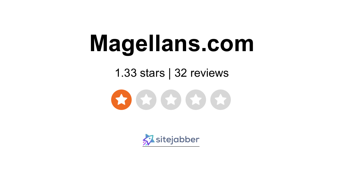 magellans Reviews - Read 32 Customer Reviews of Magellans | Sitejabber