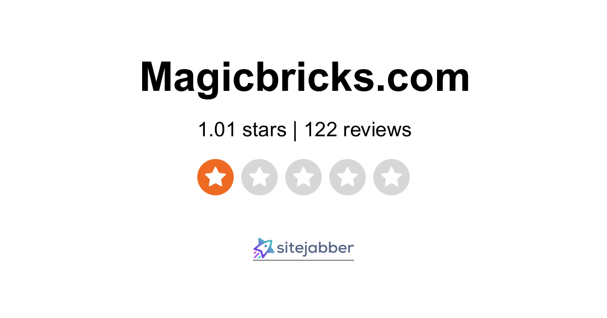 MagicBricks Reviews - Read 122 Customer Reviews of MagicBricks | Sitejabber
