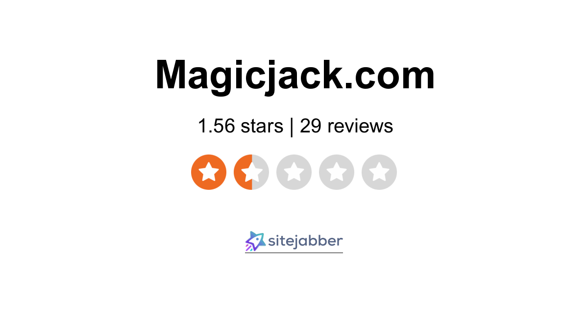 MagicJack Reviews - Read 30 Customer Reviews of MagicJack | Sitejabber