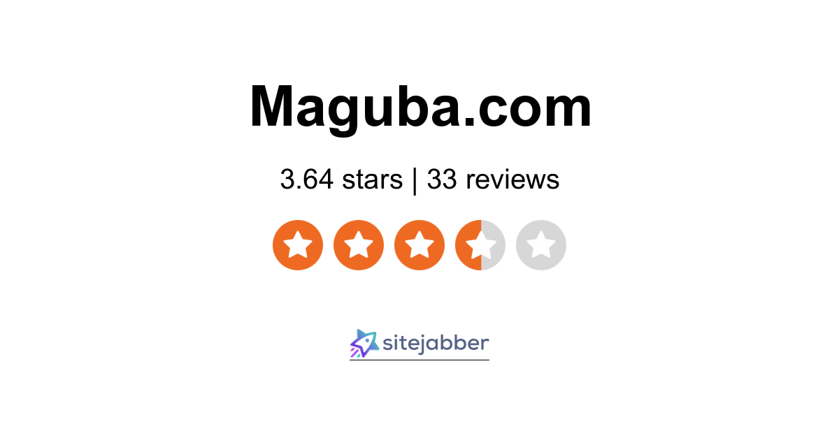 Maguba Reviews - Read 8 Customer Reviews of Maguba | Sitejabber