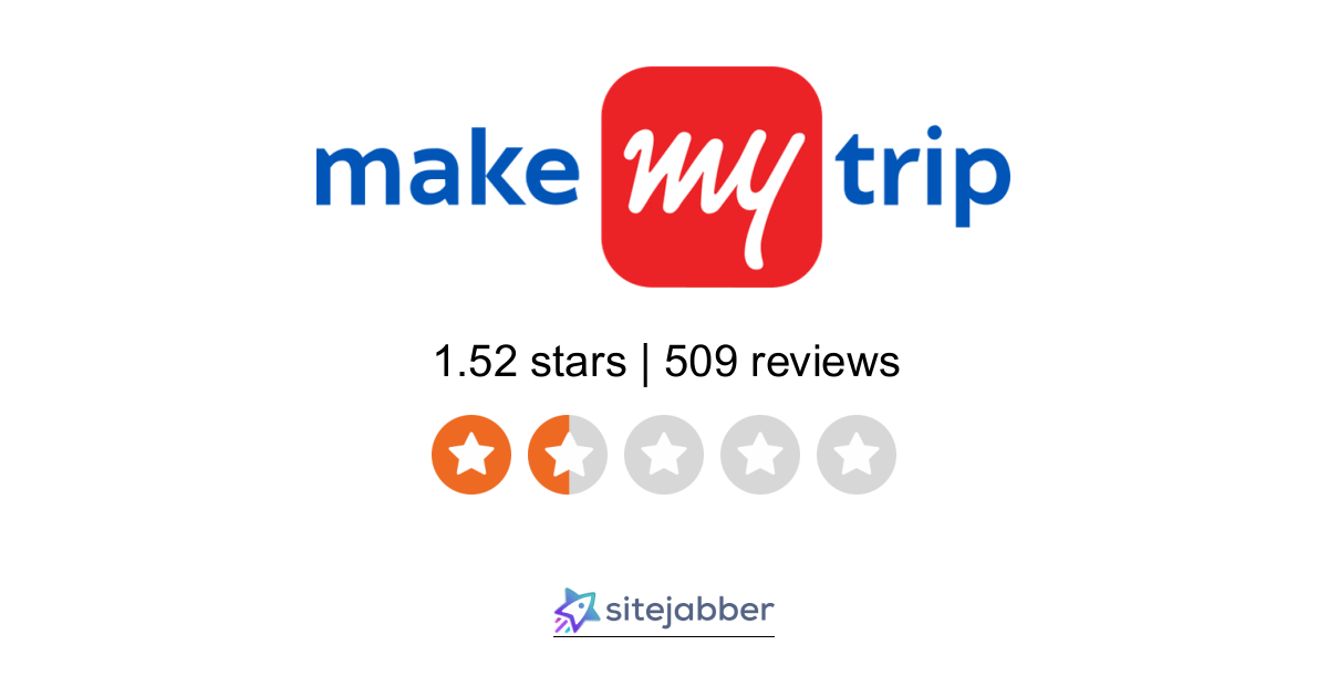 MakeMyTrip Reviews - Read 509 Customer Reviews of MakeMyTrip | Sitejabber