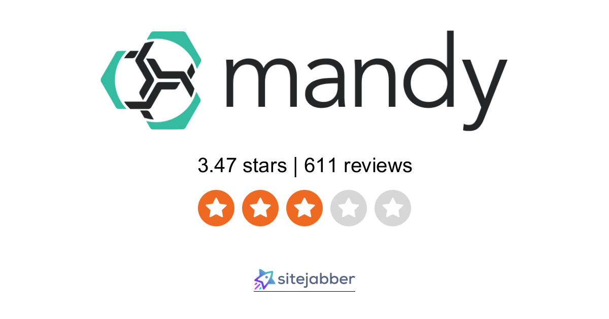 Mandy Reviews - Read 611 Customer Reviews of Mandy | Sitejabber