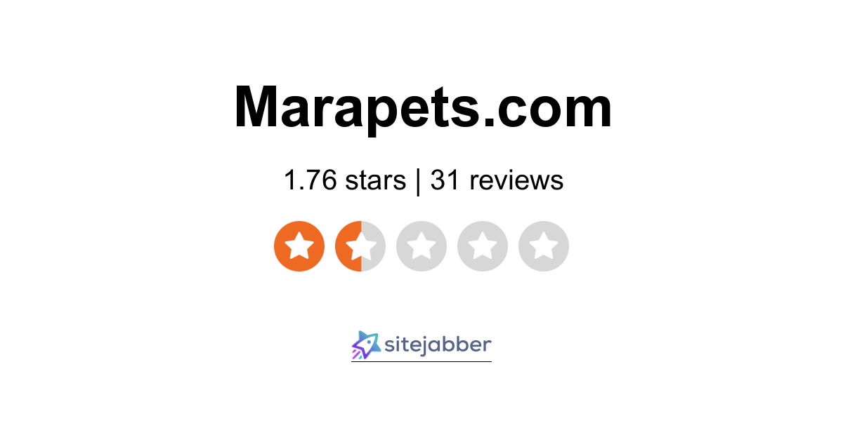 MaraPets Reviews - Read 31 Customer Reviews of MaraPets | Sitejabber