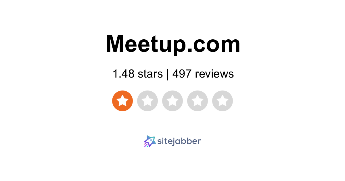 Meetup Reviews - Read 498 Customer Reviews of Meetup | Sitejabber