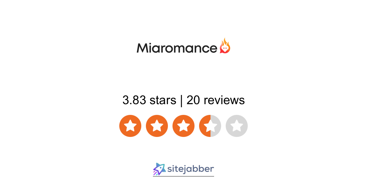Miaromance Reviews - Read 9 Customer Reviews of Miaromance | Sitejabber