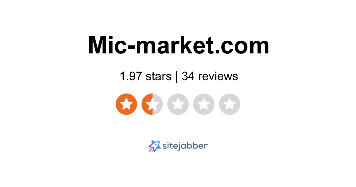 Mic-market Reviews - Read 34 Customer Reviews of Mic-market | Sitejabber