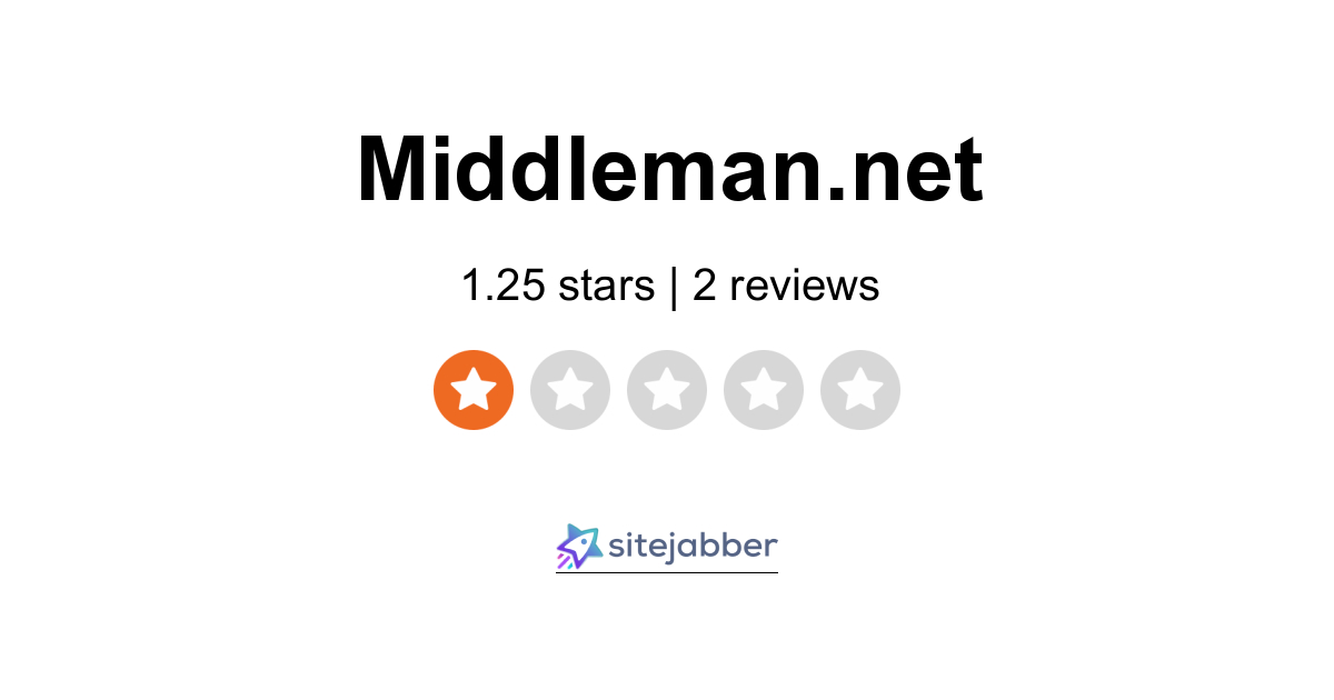 Middleman Network Reviews - Read 2 Customer Reviews of Middleman ...