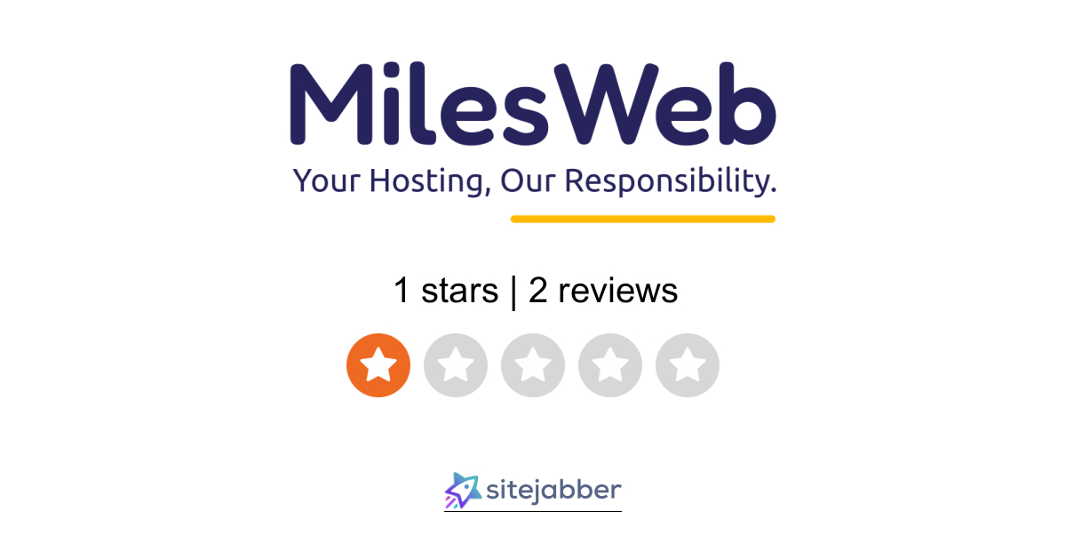 Milesweb Reviews - Read 1 Customer Reviews of Milesweb | Sitejabber