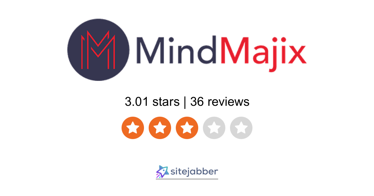 MindMajix Reviews - Read 36 Customer Reviews of MindMajix | Sitejabber