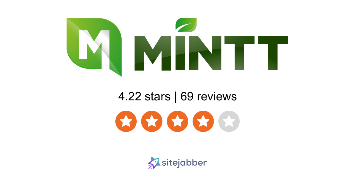Mintt Reviews - Read 56 Customer Reviews of Mintt | Sitejabber