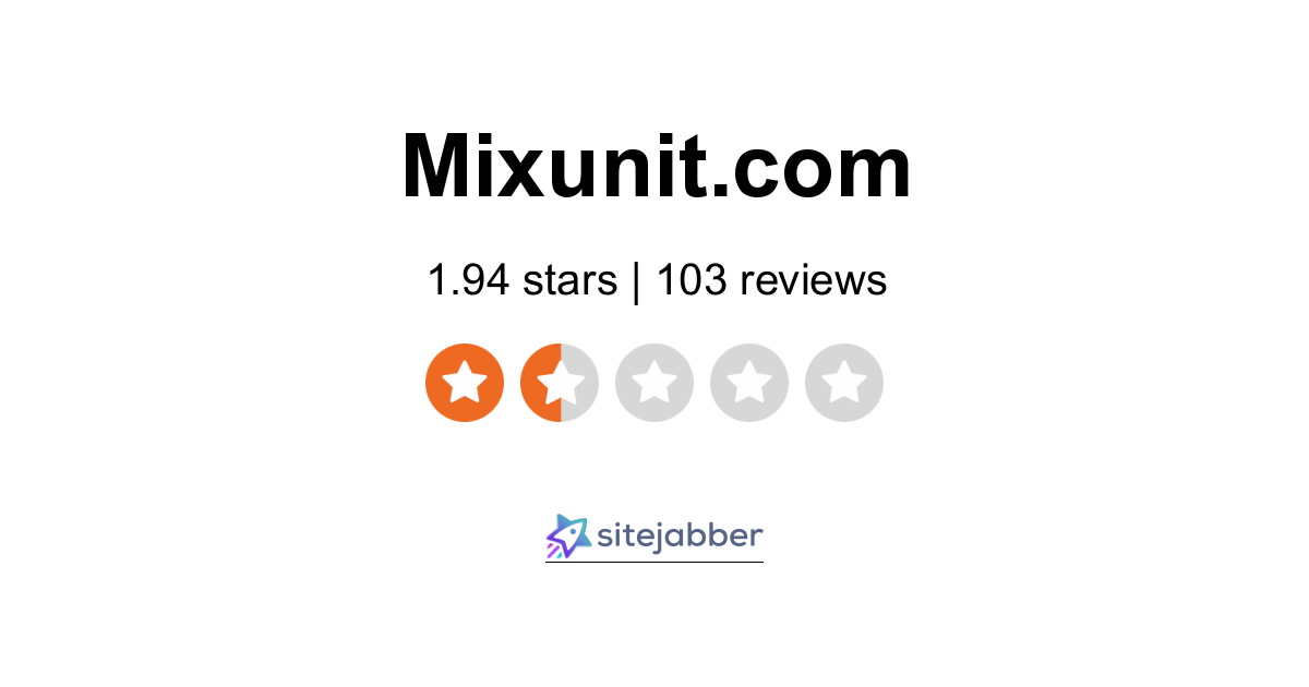 MixUnit Reviews - Read 103 Customer Reviews of MixUnit | Sitejabber