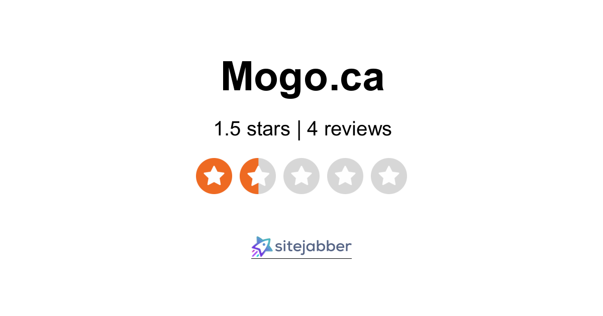 Mogo Finance Technology Reviews - 4 Reviews of Mogo.ca | Sitejabber