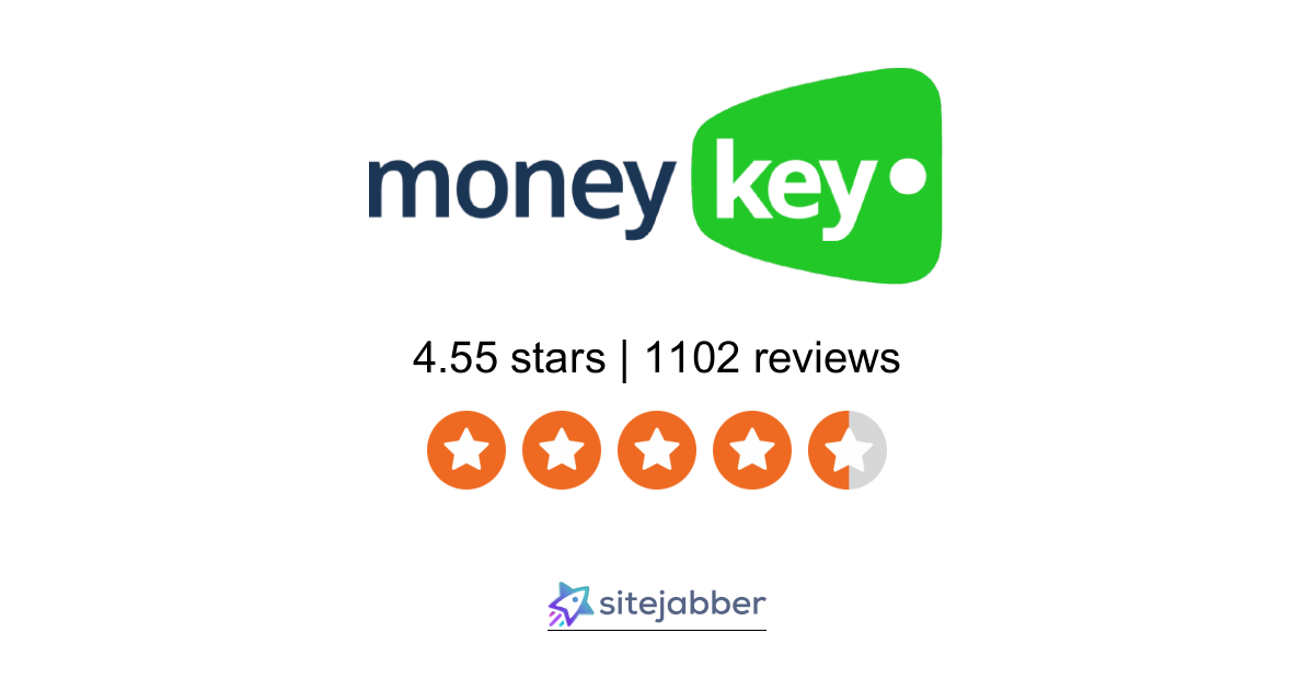 MoneyKey Reviews - Read 1,076 Customer Reviews of MoneyKey | Sitejabber