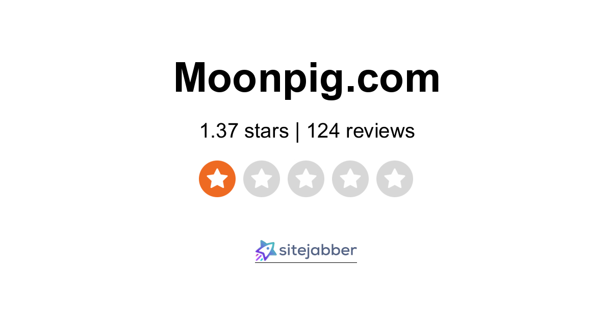 Moonpig Reviews - Read 123 Customer Reviews of Moonpig | Sitejabber
