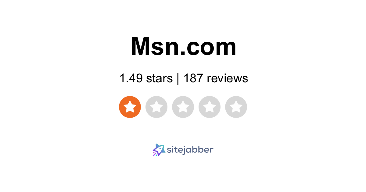 MSN Reviews - Read 187 Customer Reviews of MSN | Sitejabber
