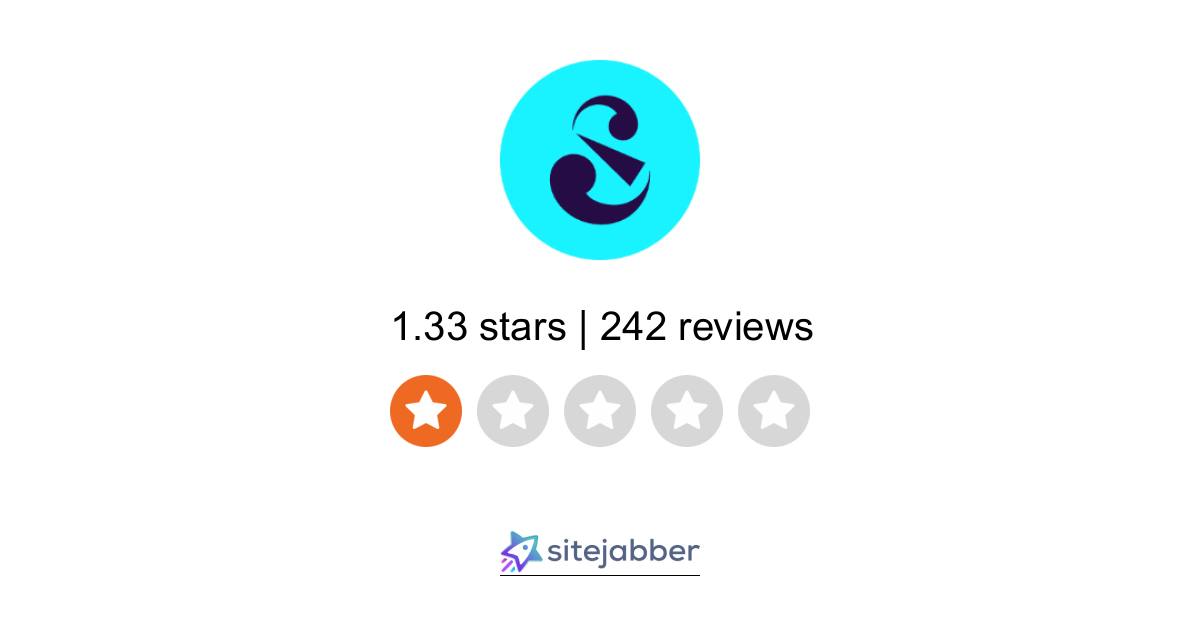 Musescore.com Reviews - Read 241 Customer Reviews of Musescore.com ...