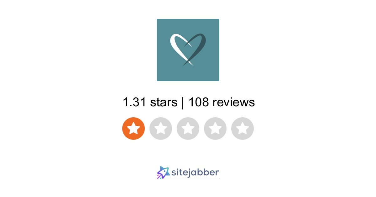 Muslima Reviews - Read 109 Customer Reviews of Muslima | Sitejabber