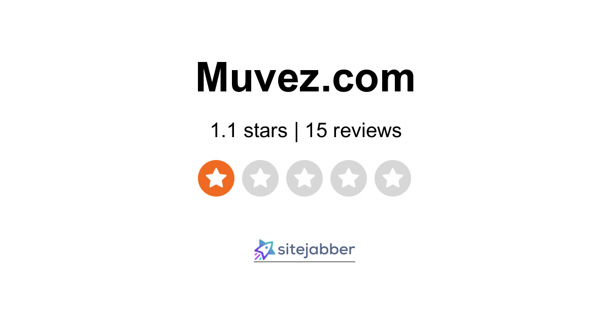 MUVEZ Footwear Reviews - 15 Reviews of Muvez.com | Sitejabber