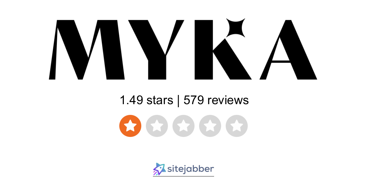 MYKA Reviews - Read 579 Customer Reviews of MYKA | Sitejabber