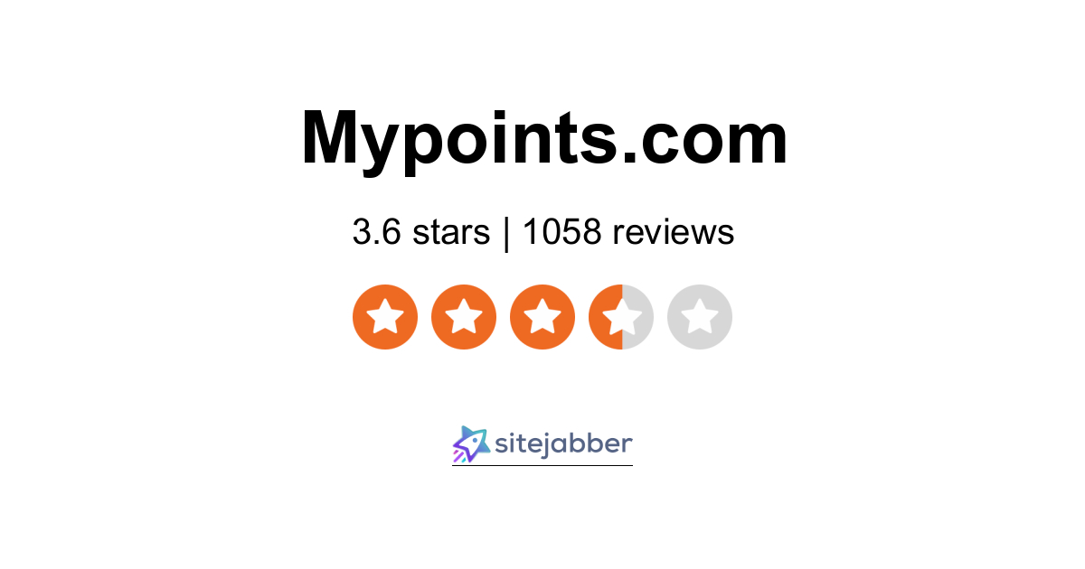 MyPoints Reviews - Read 1,057 Customer Reviews of MyPoints | Sitejabber