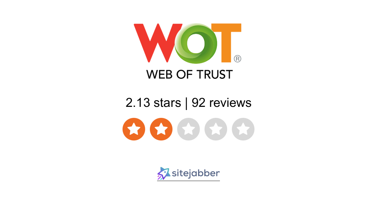 WOT Services Ltd Reviews - Read 92 Customer Reviews of WOT Services Ltd ...