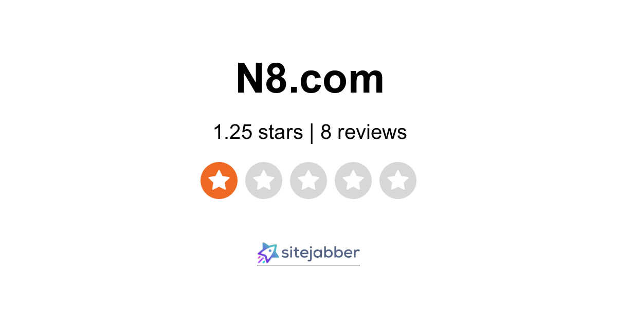 N8 Reviews - 8 Reviews of N8.com | Sitejabber