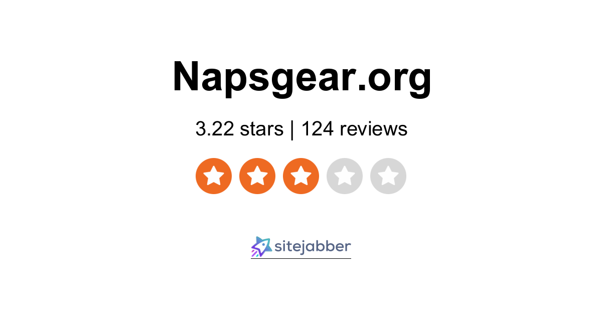 NapsGear Reviews - Read 124 Customer Reviews of NapsGear | Sitejabber