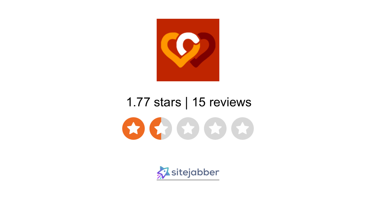 NatashaClub Reviews - Read 15 Customer Reviews of NatashaClub | Sitejabber
