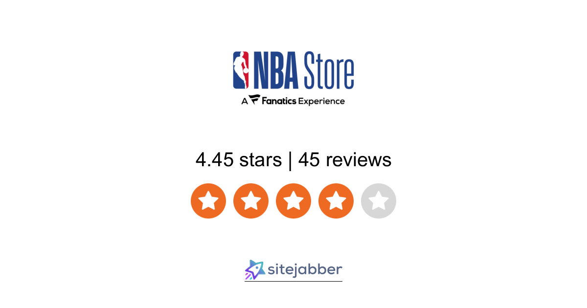 Nbastore.eu Reviews - 45 Reviews of Nbastore.eu | Sitejabber