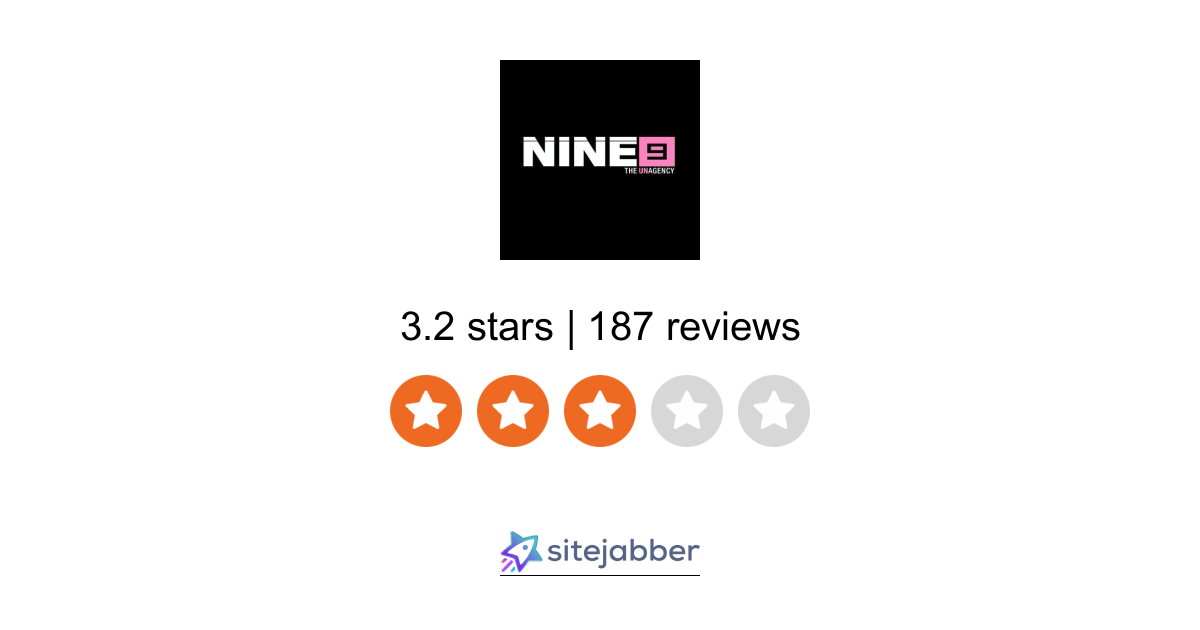 Nine9 Reviews - Read 187 Customer Reviews of Nine9 | Sitejabber