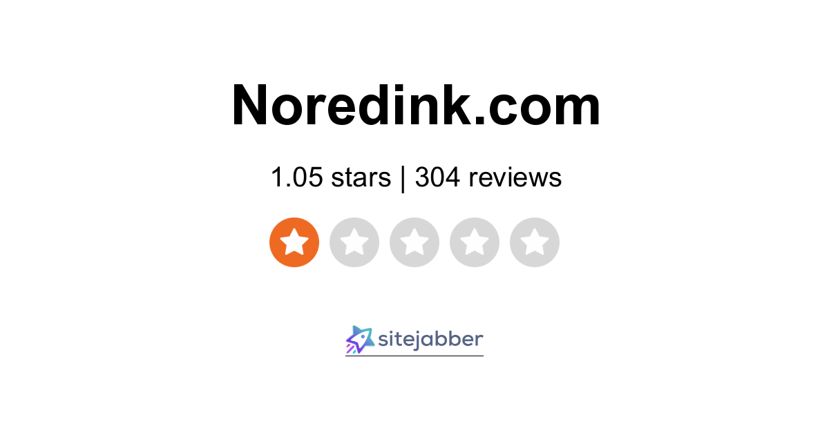 NoRedInk Reviews - Read 304 Customer Reviews of NoRedInk | Sitejabber