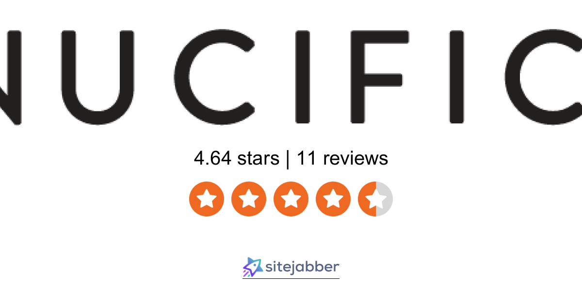 Nucific Reviews - Read 11 Customer Reviews of Nucific | Sitejabber