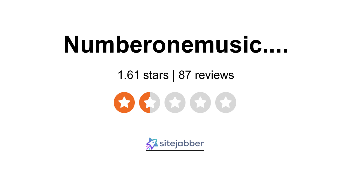 NumberOneMusic Reviews - Read 87 Customer Reviews of NumberOneMusic ...
