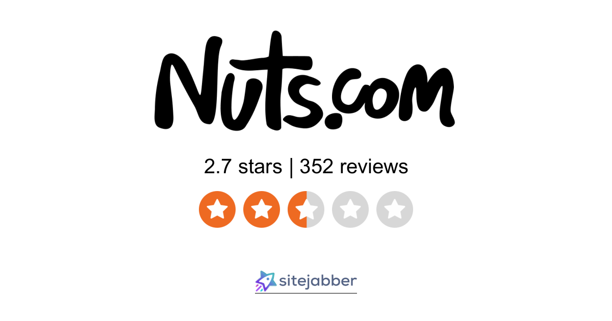 Nuts.com Reviews - Read 352 Customer Reviews of Nuts.com | Sitejabber
