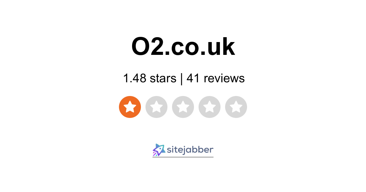 O2.co.uk Reviews - Read 38 Customer Reviews of O2.co.uk | Sitejabber